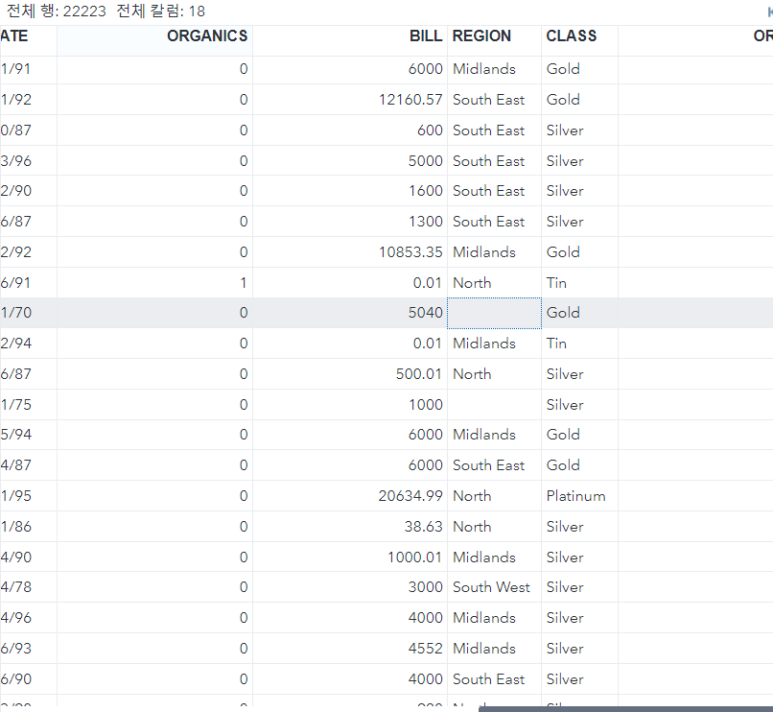 [SAS 활용 노하우] PROC SQL - SELECT part5 - SAS Support Communities