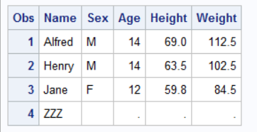 Solved: hash merge - SAS Support Communities
