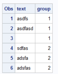 Solved: Identifying number of rows associated with a subgroup in a free text d... - SAS Support ...