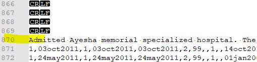 Solved Having Issues Reading In 870th Row In Csv File Into Sas As 6258