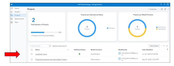 Get Hands On With Modelops Sas Support Communities