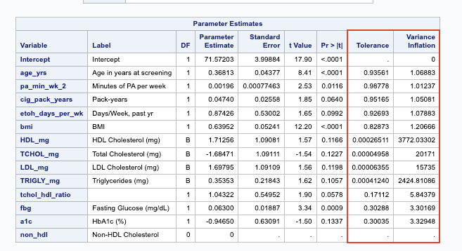 Solved: Tolerance and Variance Inflation Factor - SAS Support Communities
