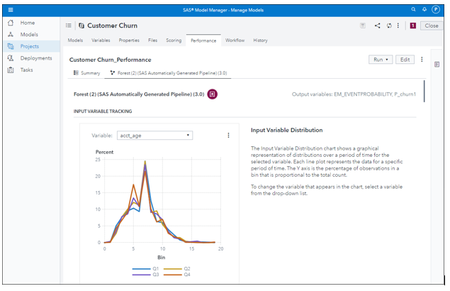 Get Hands On With Modelops Sas Support Communities