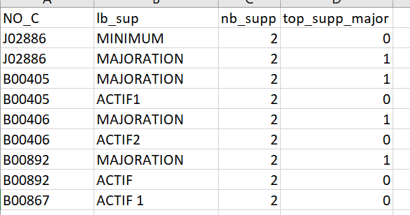 Choose the line with proc sql and prxmatch - SAS Support Communities