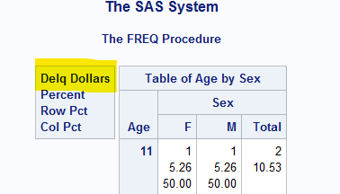 PROC TEMPLATE — How to undo the edits? Part 2 - SAS Support Communities