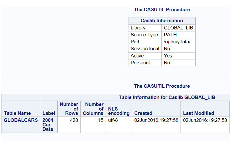 First steps in coding with SAS Viya and CAS - SAS Support Communities