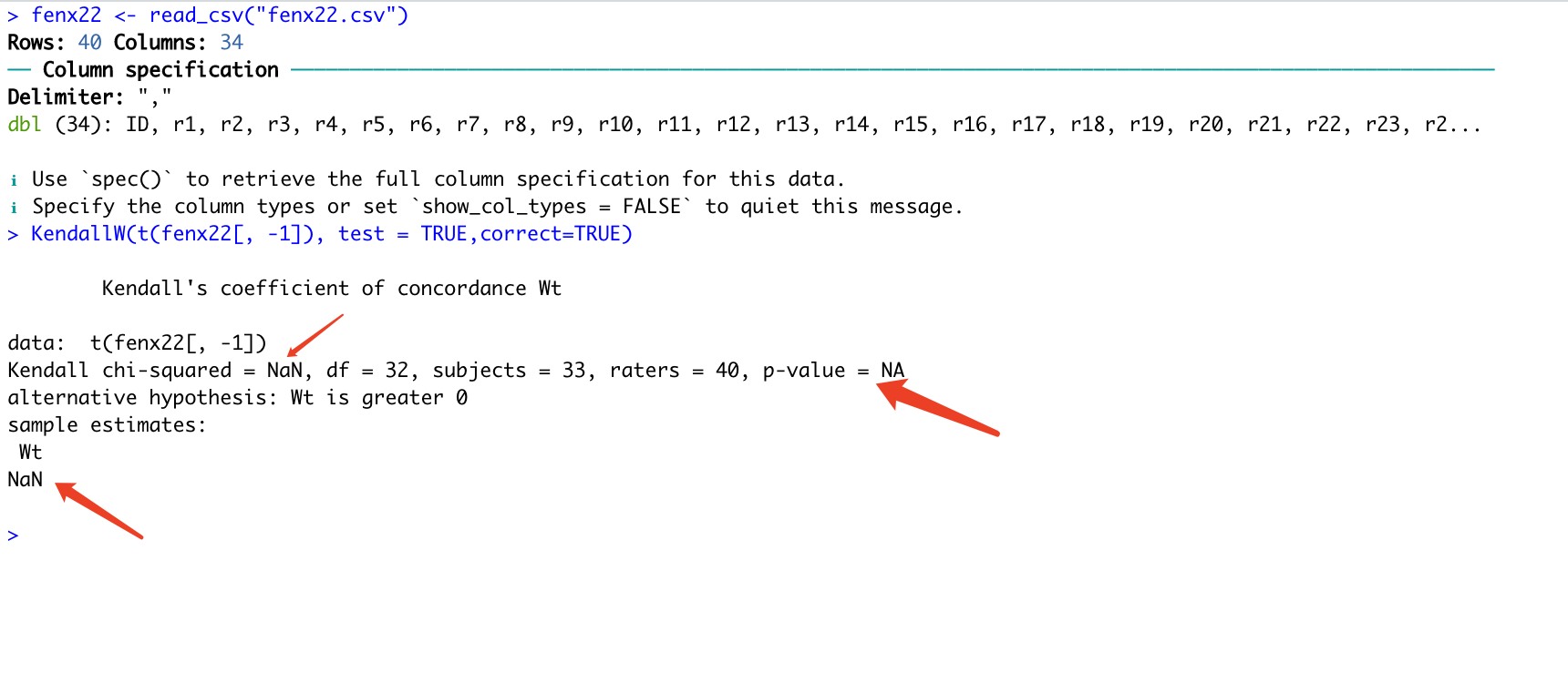 Solved: Why the correlation coefficient of Kendall’s Tau is small but the P va... - SAS Support ...