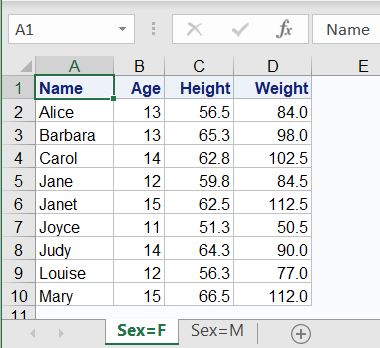 Splitting dataset by a variables value and exporting - SAS Support Communities