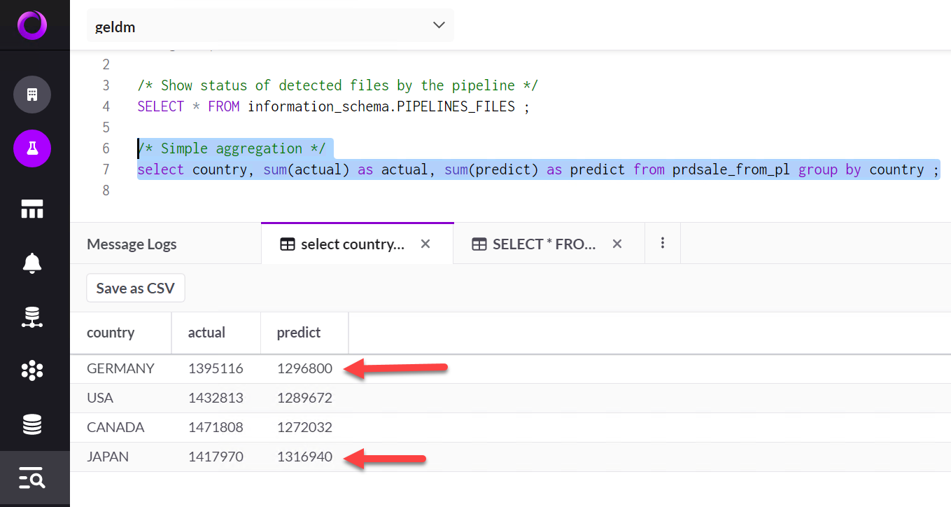 CAS and SingleStore Pipeline
