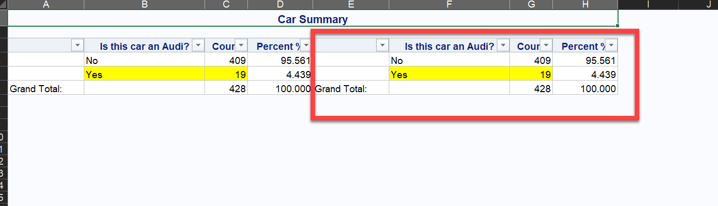 Solved: How do I highlight specific cells of summary data for excel output? Ch... - SAS Support ...