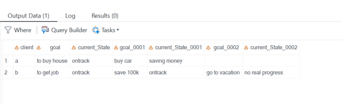 Select Columns From Values of other sql statement - SAS Support Communities