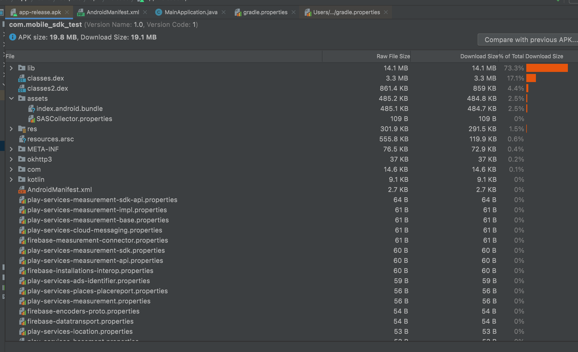 Problem with CI360 SDK in APK - React Native - SAS Support Communities