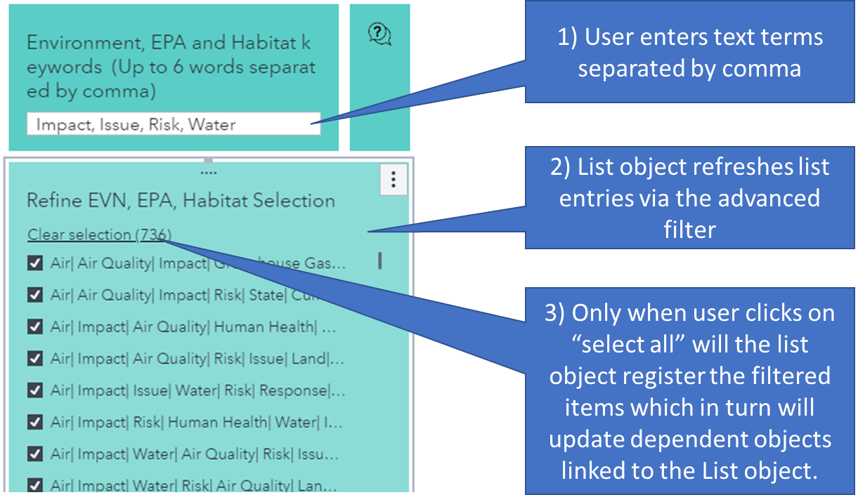 Using parameters and functions for multi-term search in Visual Analyti... - SAS Support Communities