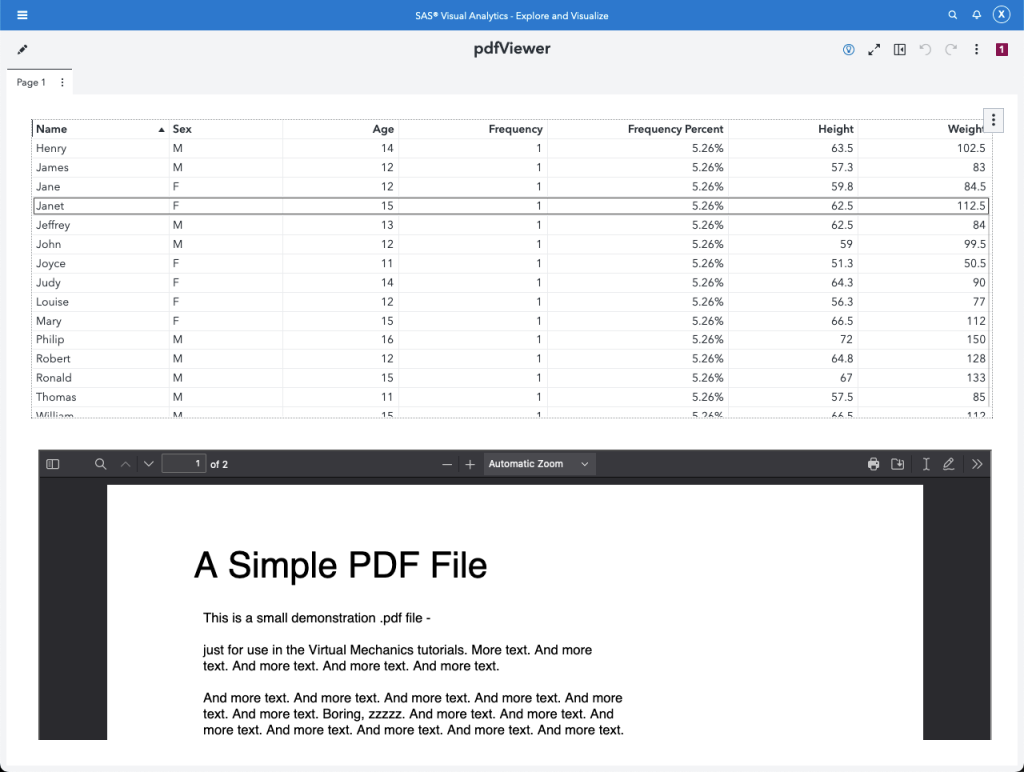 How to display PDF file in a SAS Visual Analytics report?