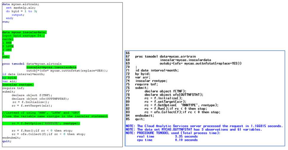 Distributed And Parallel Hyperparameter Tuning Of Rnn Forecasting Mode Sas Support Communities