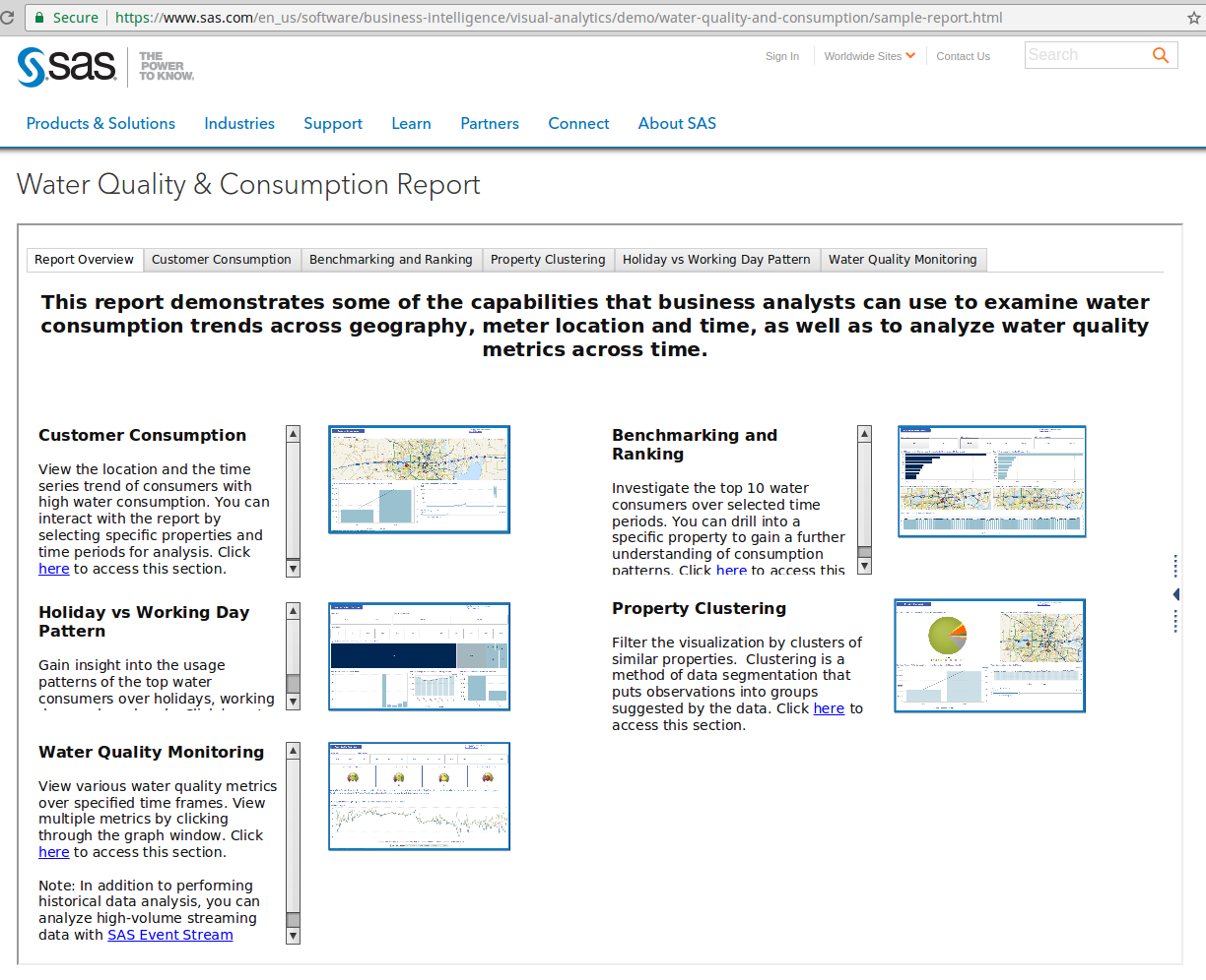 SAS Visual Analytis Interactive Demos Are Not Working ?? - SAS Support Communities