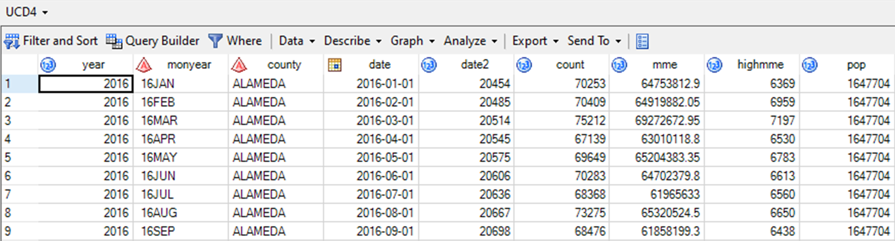 Solved: "PUT" function returning wrong year - SAS Support Communities