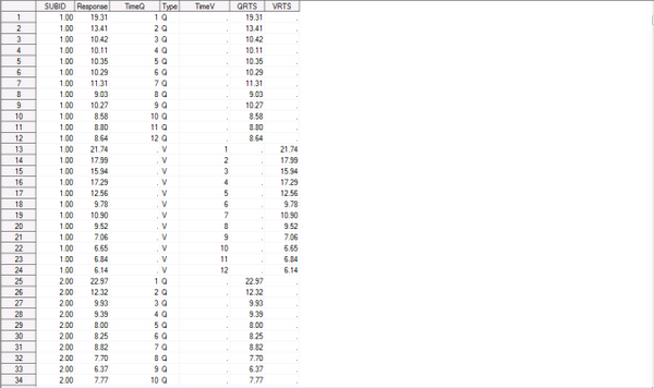 Programming a Multivariate Mixed Effects Model - SAS Support Communities