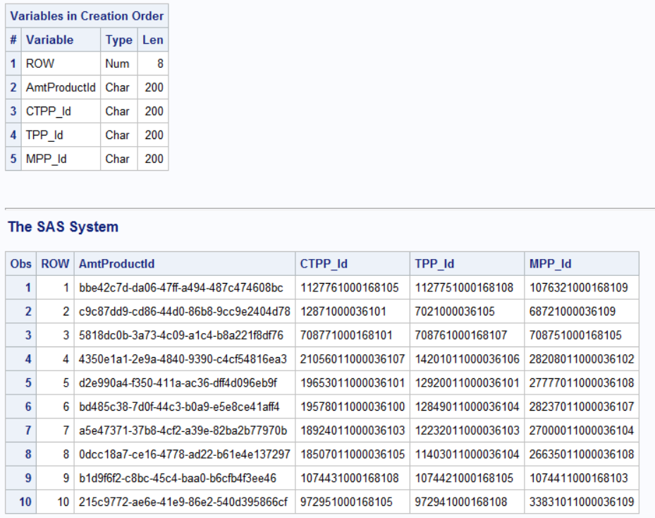Reading data from JSON as charcater - SAS Support Communities