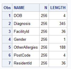 Reading data from JSON as charcater - SAS Support Communities