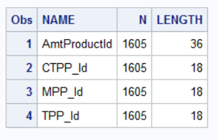 Reading data from JSON as charcater - SAS Support Communities