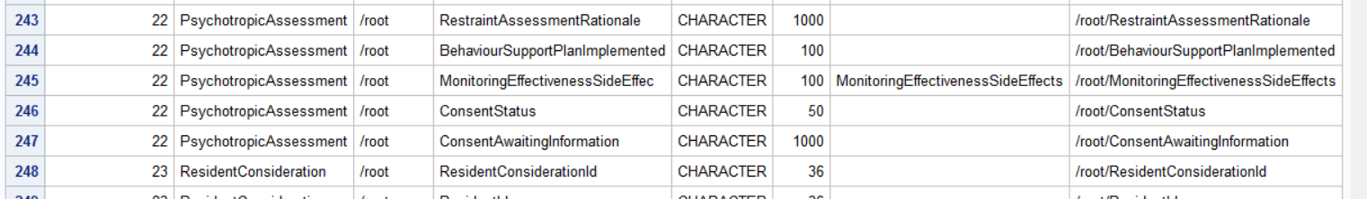 Reading data from JSON as charcater - SAS Support Communities
