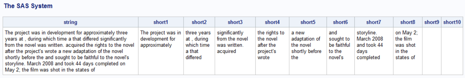 Solved: change text into variables - SAS Support Communities