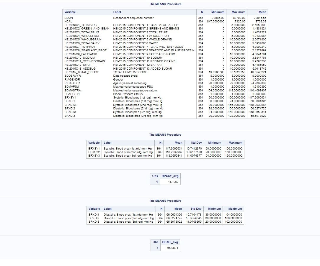 Solved: MEANS Procedure Not Calculating Mean Correctly - SAS Support Communities