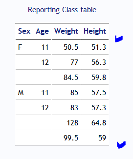 Solved: ODS tagsets.excelxp doesn't print the table bottom border line ...