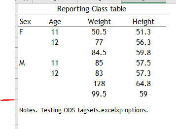 Solved: ODS tagsets.excelxp doesn't print the table bottom border line ...