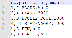 Creating csv with space in columns - SAS Support Communities