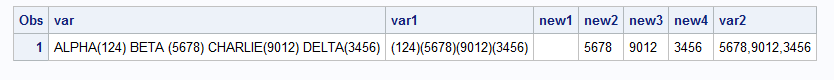 How to extract multiple 4-digit numbers from a string and separate the... - SAS Support Communities