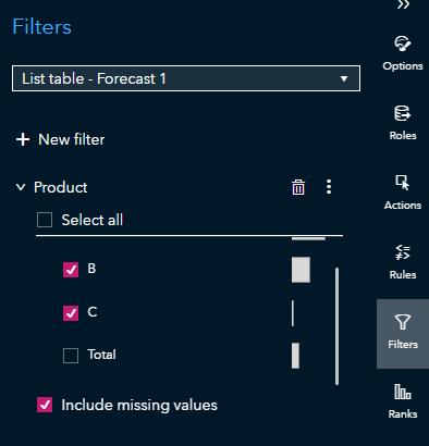 Solved: Incorrect aggregation of ABS values - SAS Support Communities