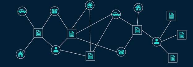 How can we use Network Analytics for Application Fraud Detection - SAS ...
