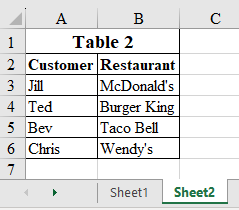 How to extract and copy a specific sheet in an Excel file to another f ...