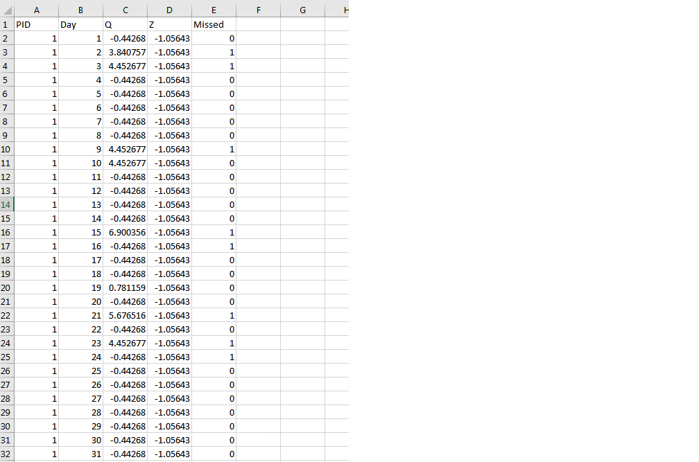 R Side Repeated Measure Proc Glimmix Logsitic Model Setup Sas Support Communities
