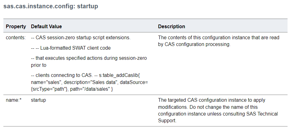 Strategies for Reloading CAS Tables
