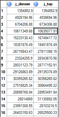Solved: Lags and Lead - SAS Support Communities