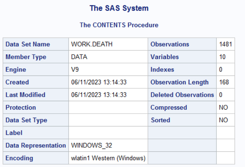 Solved: Data Type Error in Proc sql - SAS Support Communities