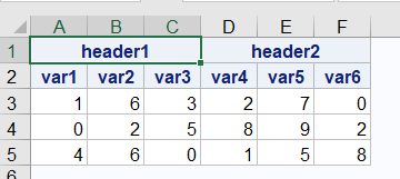 Solved: How to write text to specific excel cells, as part of ODS EXCEL? - SAS Support Communities