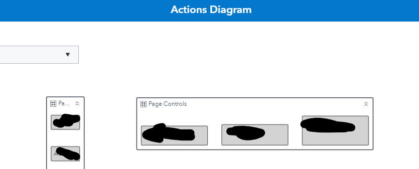 Solved: Page Controls - Action Diagram - SAS Support Communities
