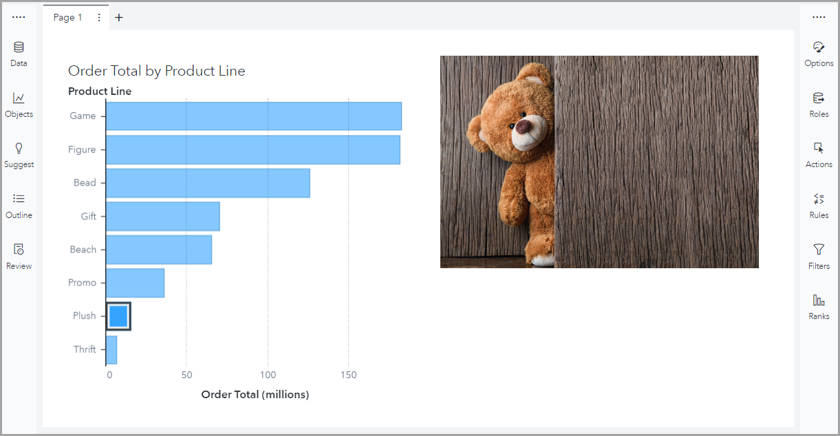 Using the Data-Driven Content Object in Visual Analytics to Display Product Photos: Basics