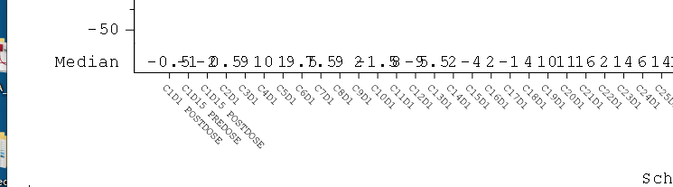 Solved: How can I modify the size of value which displayed by "DISPLAYSTATS=" ... - SAS Support ...