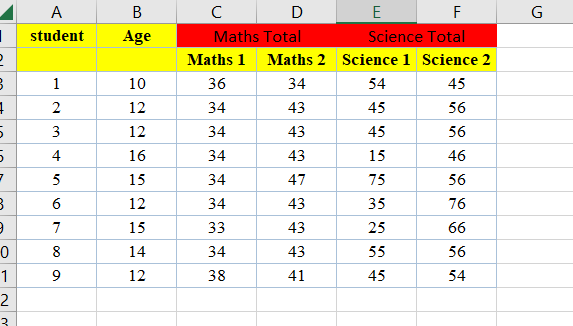 Solved How To Compute A Cell For Excel Output Using The Proc Report Sas Support Communities