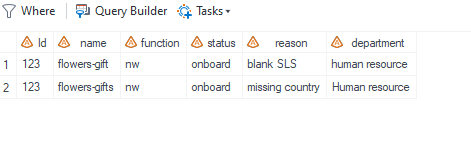 First. And last . - SAS Support Communities
