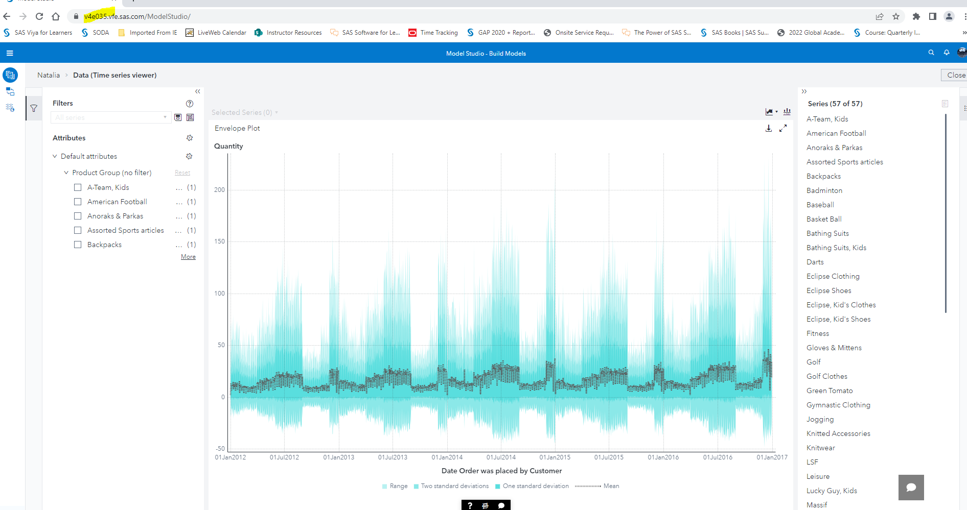 SAS Model Studio: Forecasting Pipeline: Error in Data Node with By-Var... - SAS Support Communities