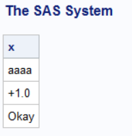 Solved: ODS CSVALL: character "+" eaten - SAS Support Communities