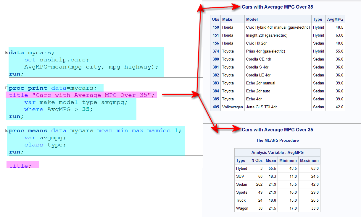 Solved: Lesson 1 Essentials - Activity p101a03.sas - Second question - SAS Support Communities