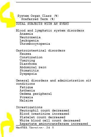 TROUBLE GETTING PROPER BREAK IN PROC REPORT - SAS Support Communities