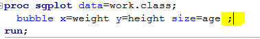 Embedding a graph- only works with sashelp data? - SAS Support Communities